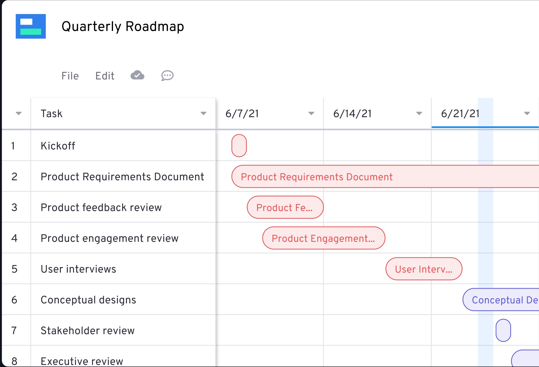 Gantt For Jira Data