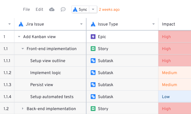 Gantt For Jira Data