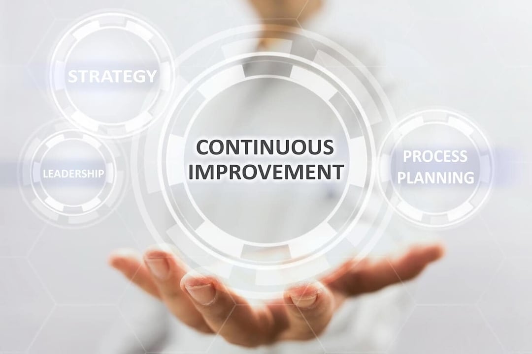 10 Continuous Improvement Examples You Need to Know