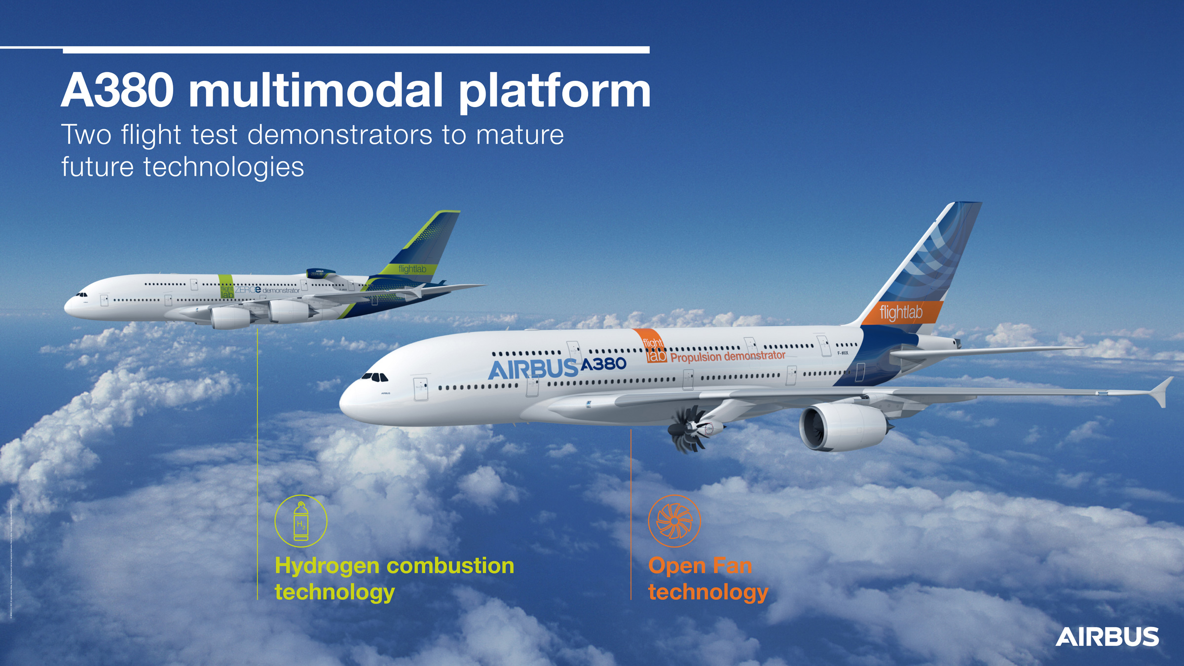 AIR24 er en uavhengig nettavis om luftfart, luftsport og mobilitet ...