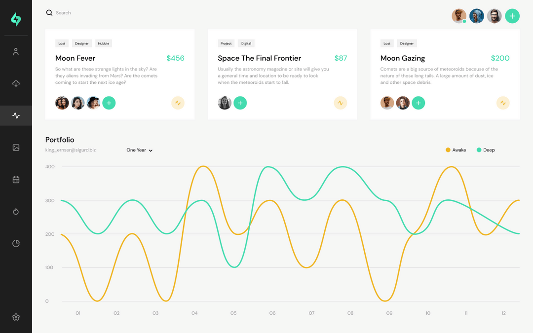 Secureslate | Automated Security and Compliance Software