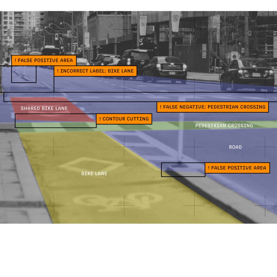 Quality Match - Technology