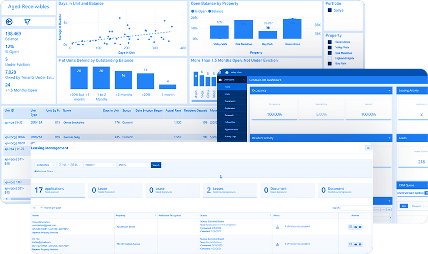 Optimize Your Real Estate Operations