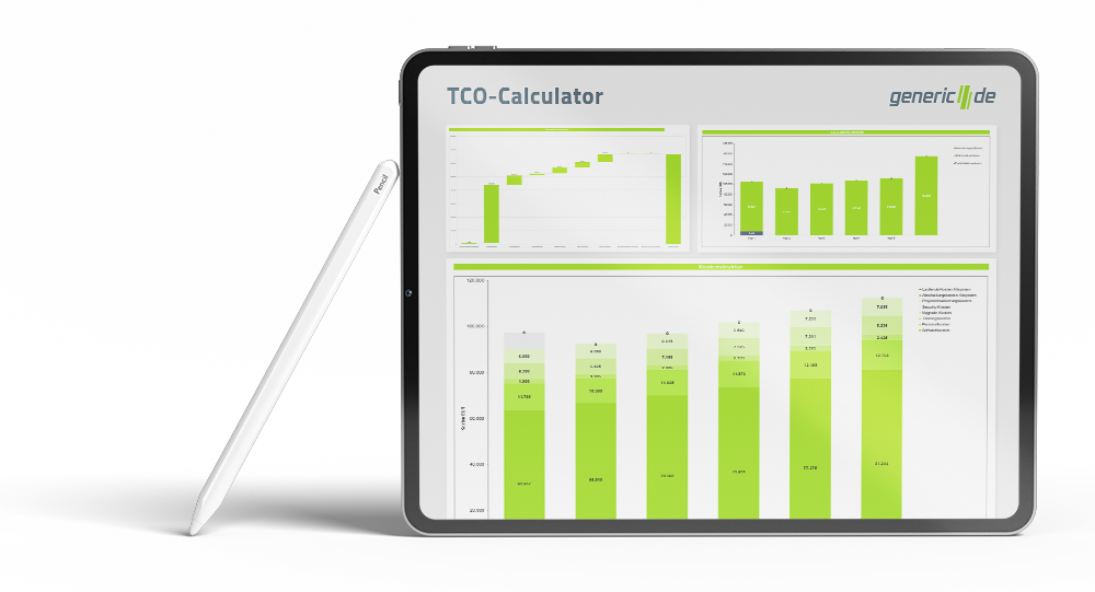 Software-Kosten berechnen: TCO-Calculator für Software­projekte