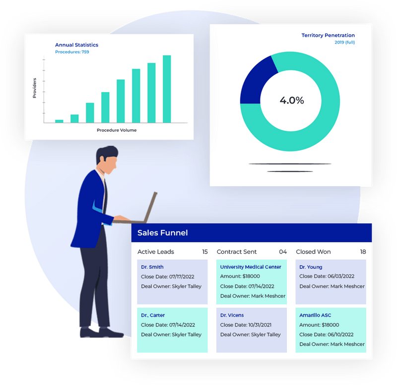 MedScout - Revenue Acceleration for Life Science Companies
