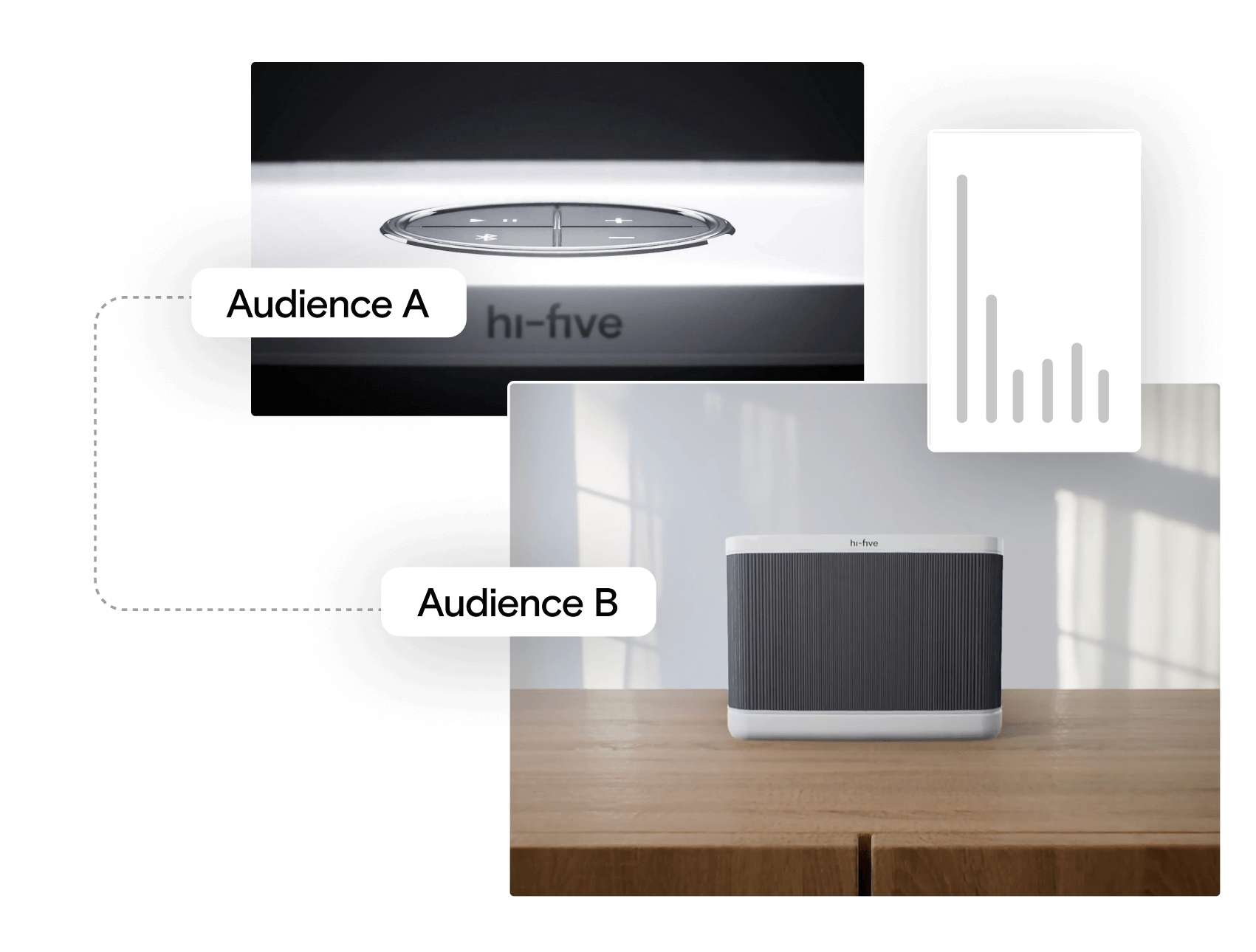 Glossi: The platform to create product visuals