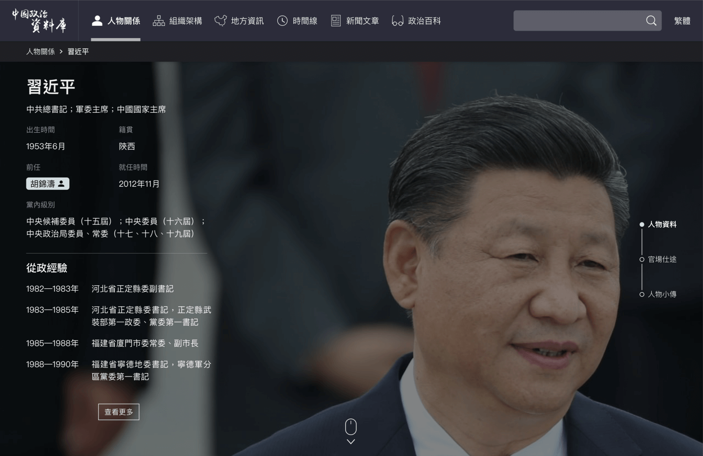 PRC Political Database