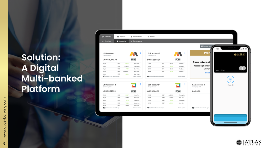 A Digital Banking Platform designed for International Banking