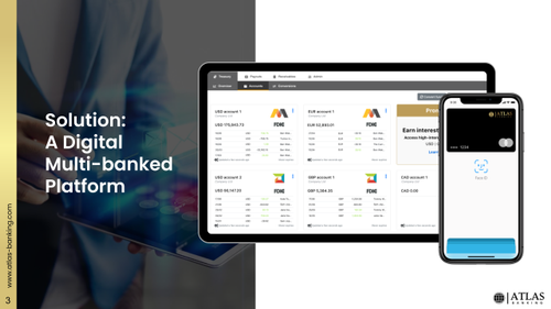 A Digital Banking Platform designed for International Banking