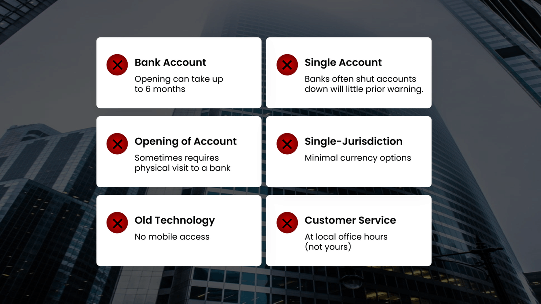 About | Atlas Banking