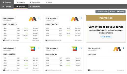 A Digital Banking Platform designed for International Banking