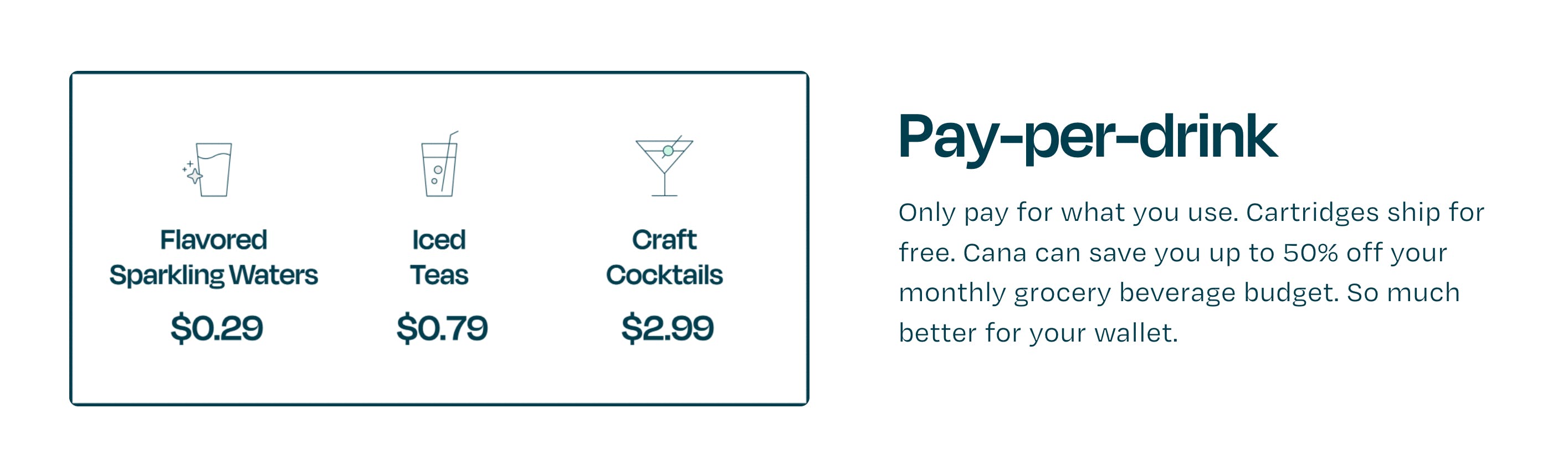 How Creators Can Build Their Own Beverage Brand