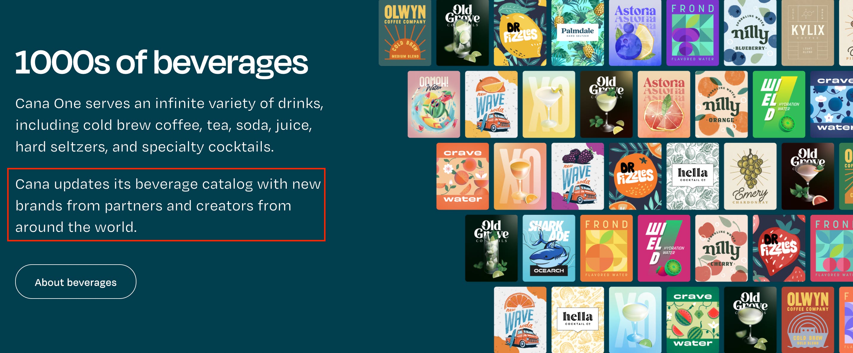 How Creators Can Build Their Own Beverage Brand