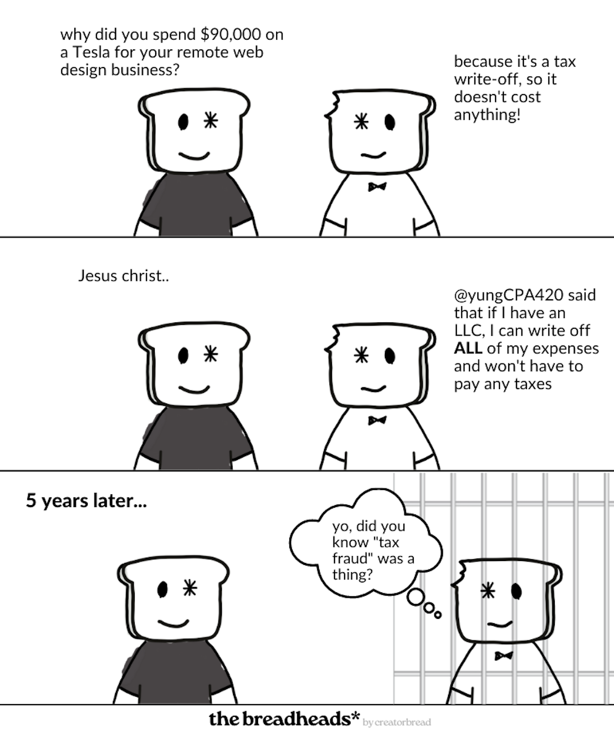 How do tax write-offs *actually* work (when you're self-employed)?