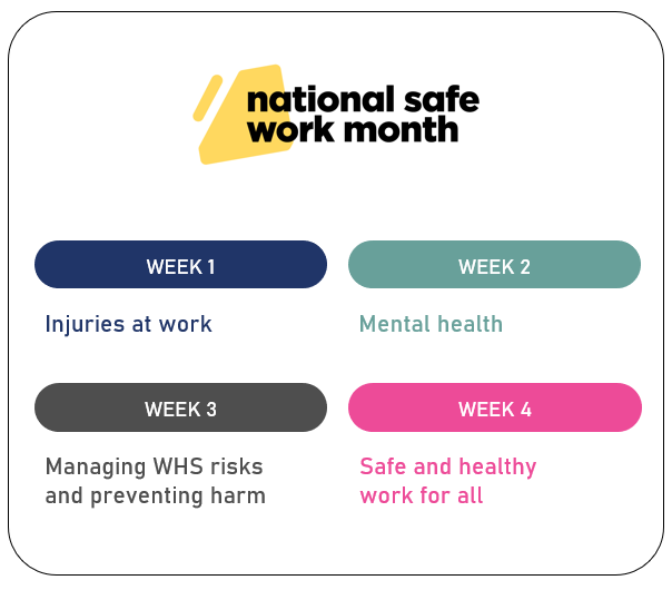 NATIONAL SAFE WORK MONTH AT GLAD GROUP