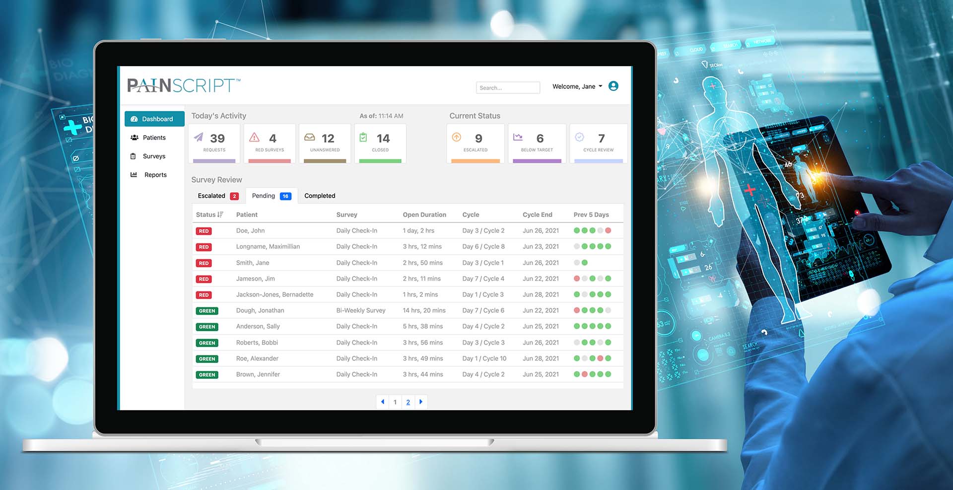 Why is a Digital Clinical Dashboard Useful for Medical Practices ...