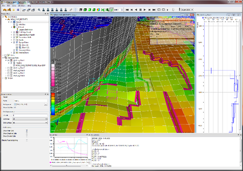 Ceetron Solutions - ResInsight
