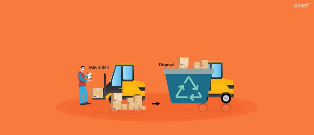 Asset Management Checklist - What Should You Be Looking For ...