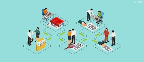 Asset Management Checklist - What Should You Be Looking For ...