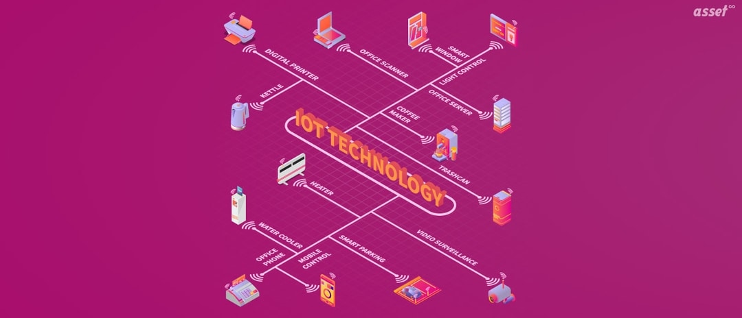 What Is the Importance of Effective Hardware Asset Management? - Asset ...