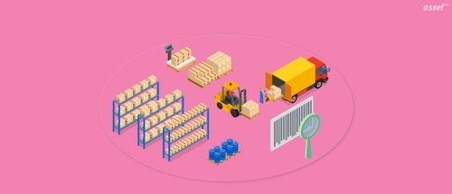 7 Most Common Types of Asset Tracking Techniques [Infographic]