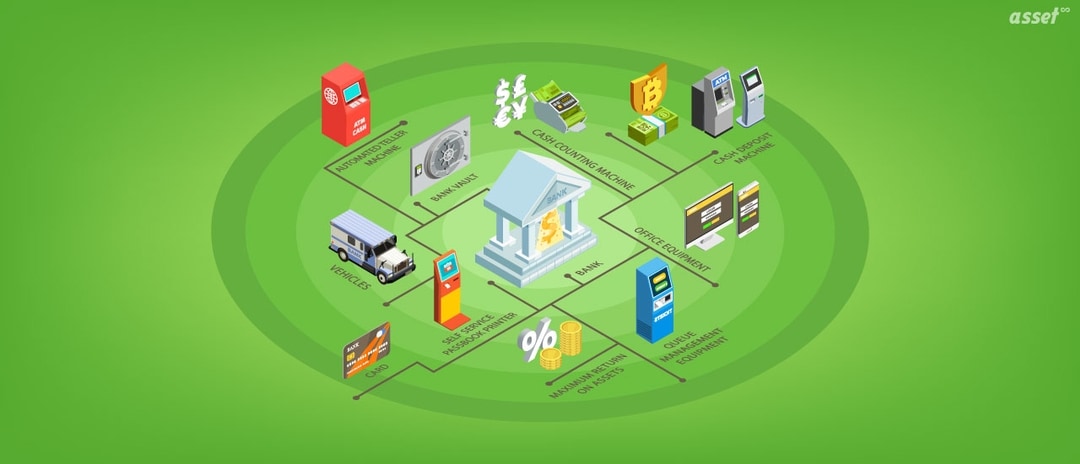 Easier Way to Manage Fixed Assets of Bank: Asset Management System