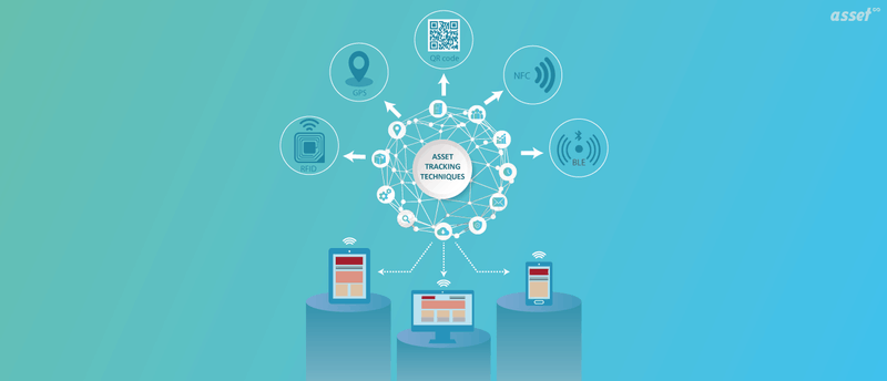 RFID vs Barcode: Which One is Better for Asset Tracking? - Asset Infinity