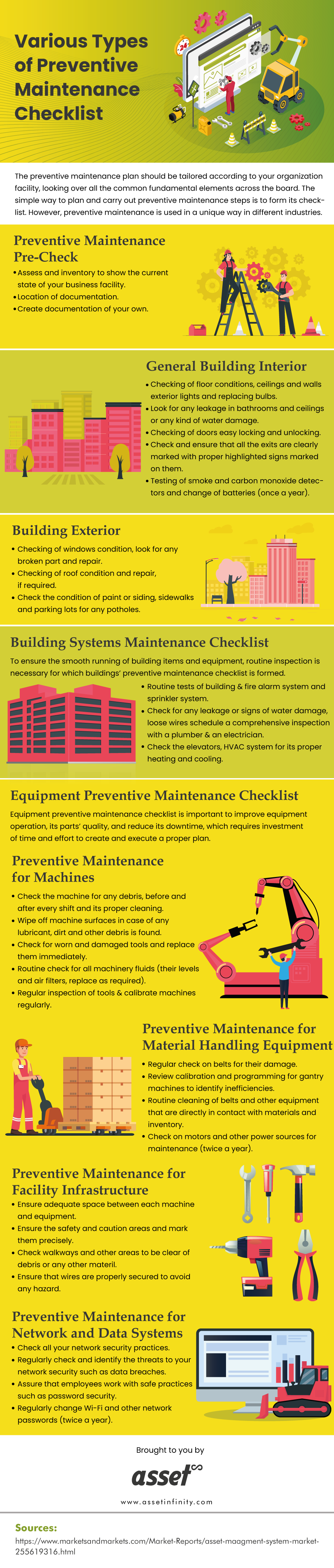Easy Preventive Maintenance by Forming a Preventive Maintenance Checklist - [Infographic] - Asset Infinity