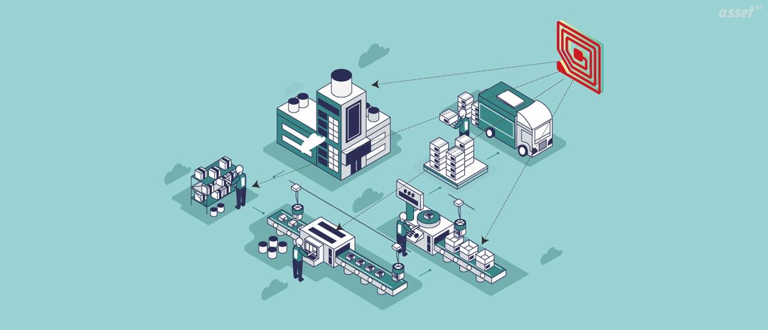 Asset Infinity Website