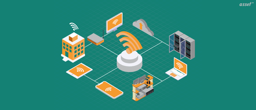 How Important is ITAM Strategy for IT Systems and Assets? - Asset Infinity