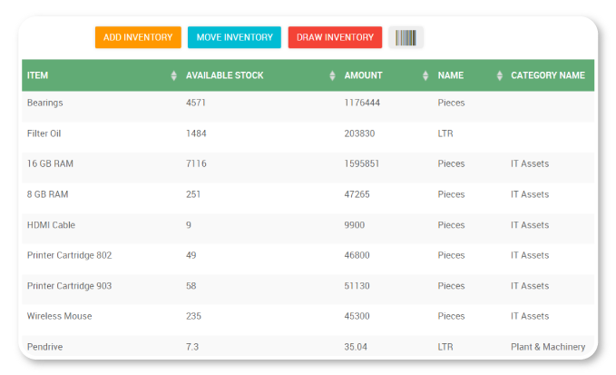 Asset Management & Tracking Software - Asset Infinity