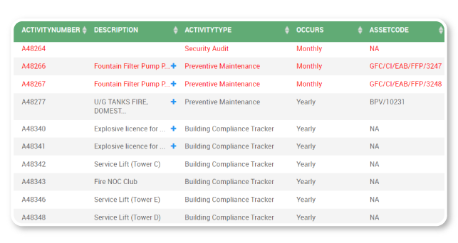 Asset Management & Tracking Software - Asset Infinity