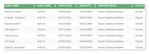 Physical Asset Verification | Fixed Asset Audit | Asset Infinity