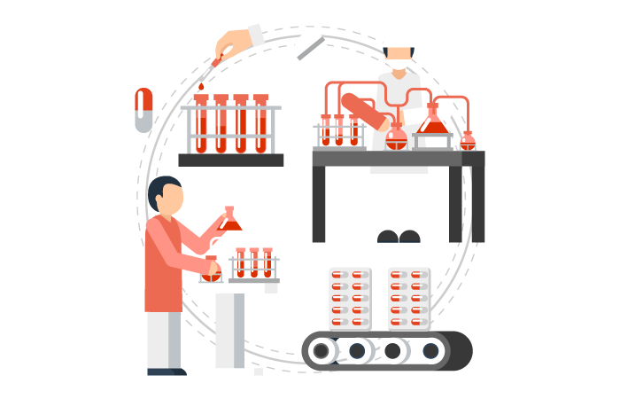 Pharma & Medical Device