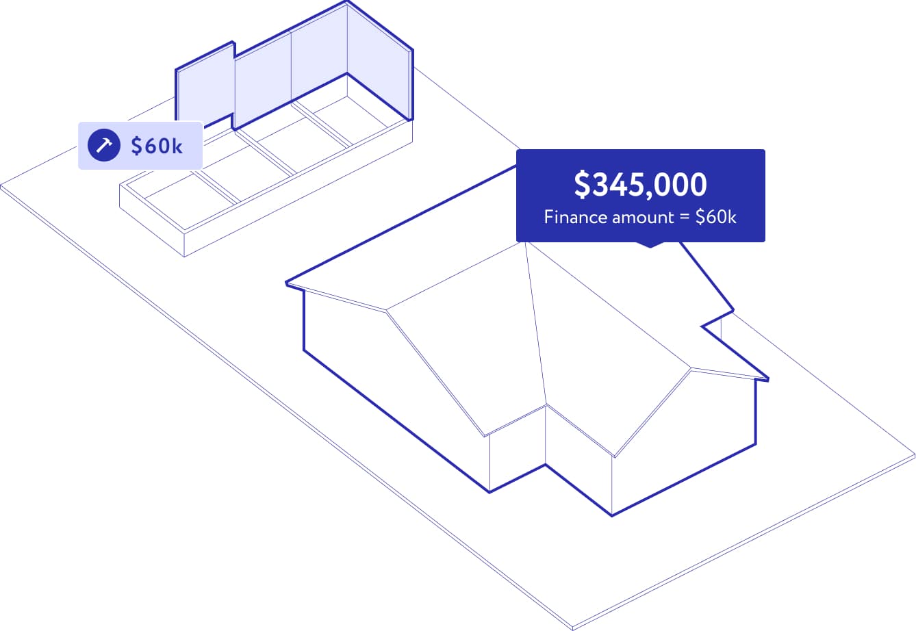 Finance your Modular Home with This Interest-Free Finance Loan