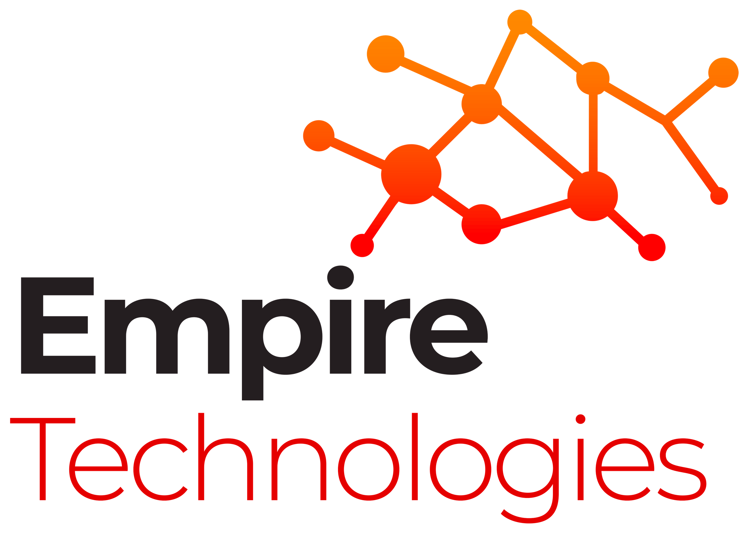Empire Technologies