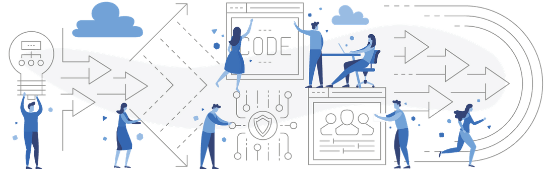 Everblue | Software for Process Improvement