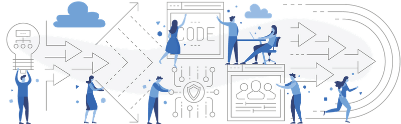 Everblue | Software for Process Improvement