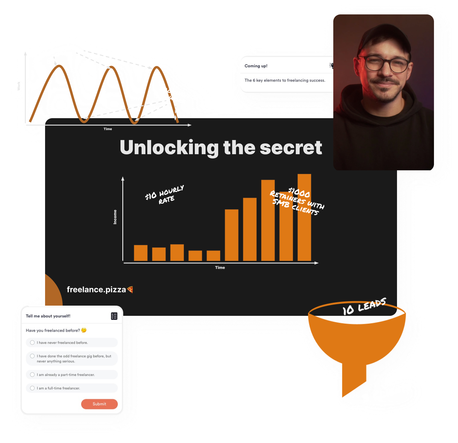 How to Build a Stunning Engineering Portfolio in 8 Steps
