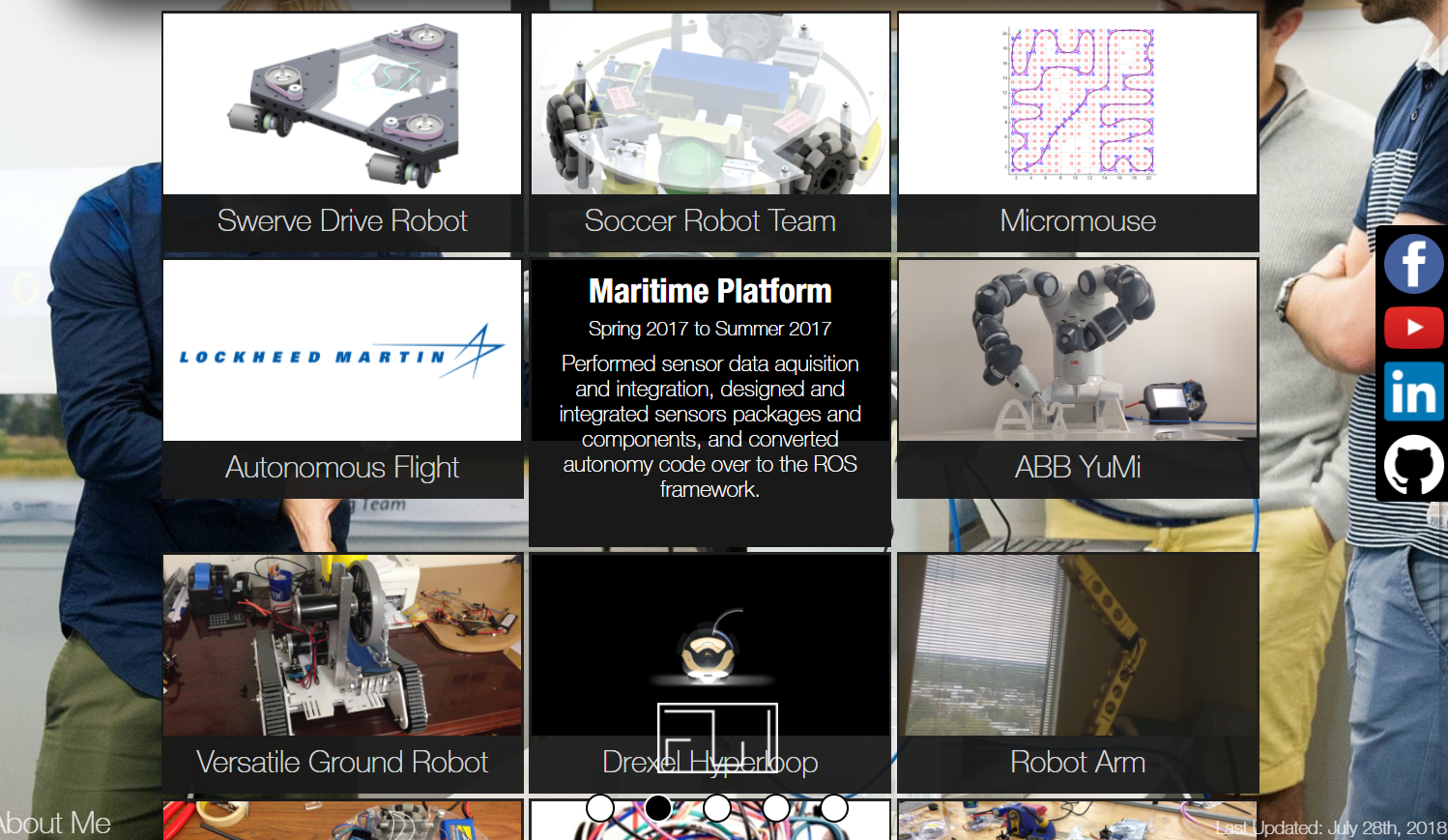 How To Build A Stunning Engineering Portfolio In 8 Steps