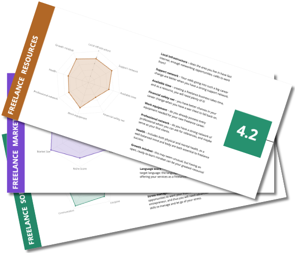 How to Build a Stunning Engineering Portfolio in 8 Steps