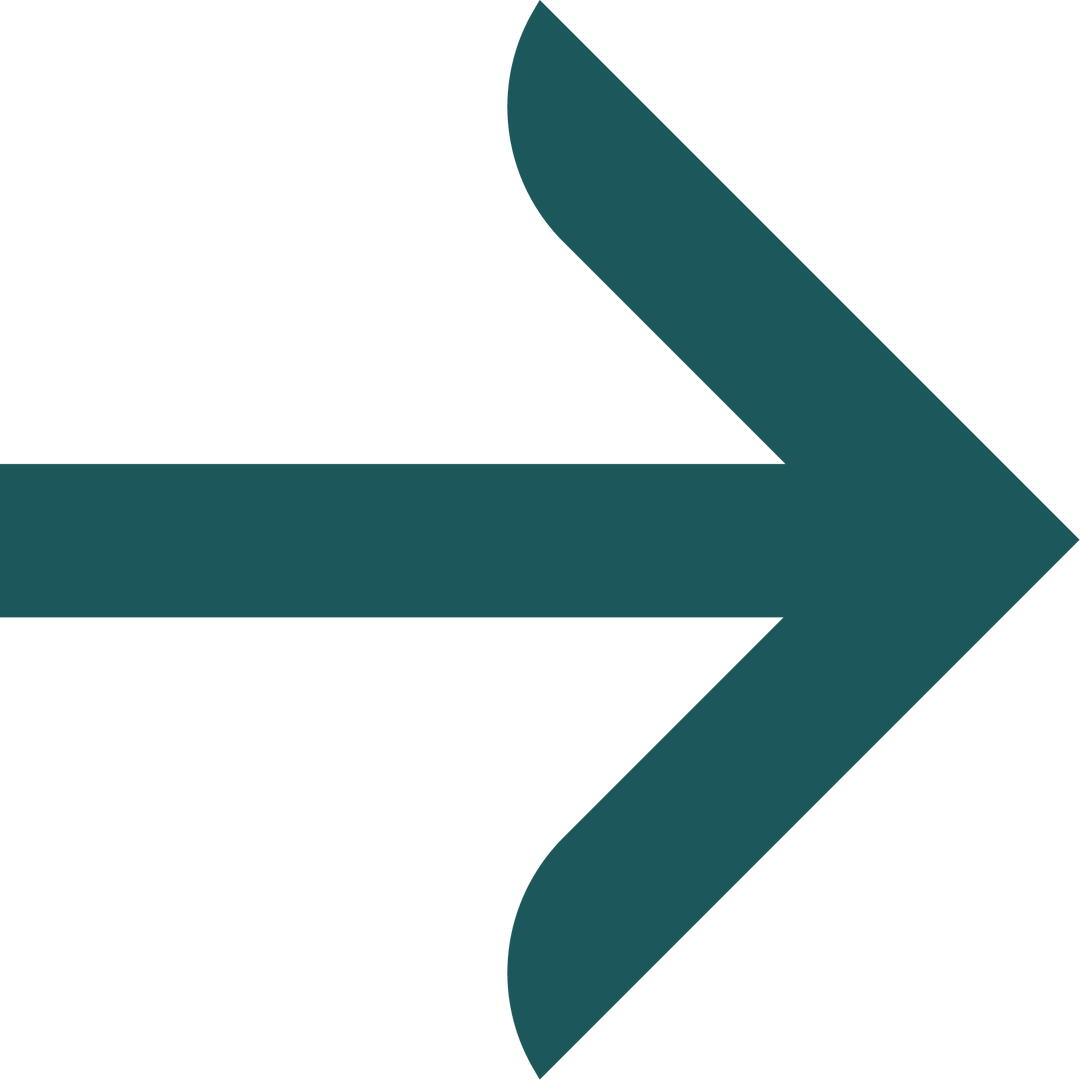 It’s time for better plans | WePlan Workforce Planning Software