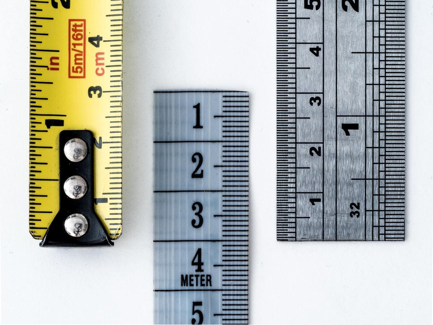 How to Measure Brand Awareness and Overall Brand Health
