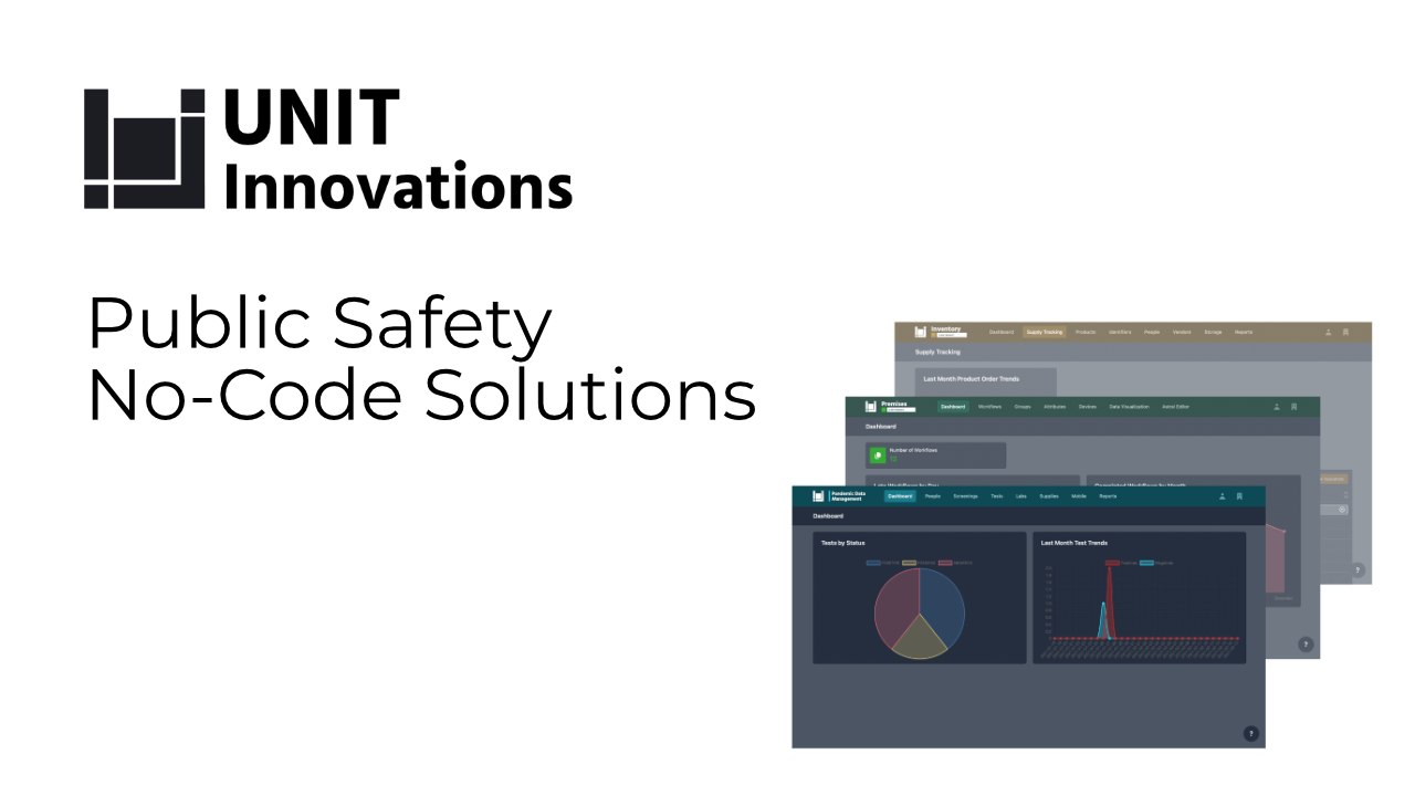 Public Safety Software Solutions | Astral | UNIT Innovations