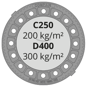 TRITOLO - MOTIVATE TO INNOVATE