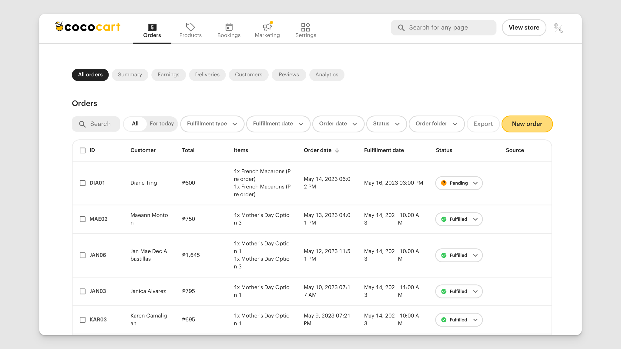Cococart Features: Who’s It For, Pricing, Everything Else | Cococart