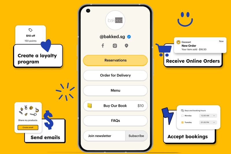 Cococart Features: Who’s It For, Pricing, Everything Else | Cococart