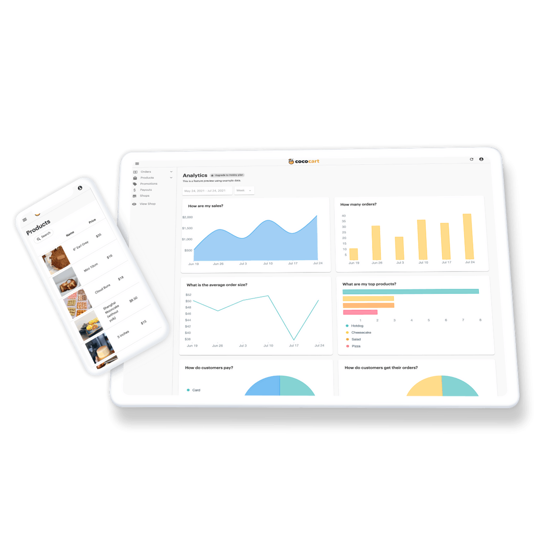Cococart - Simple, beautiful shops for pretty much anything