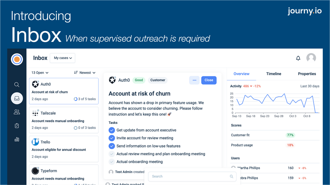 journy.io Blog | What is a Customer Data Platform (CDP)?