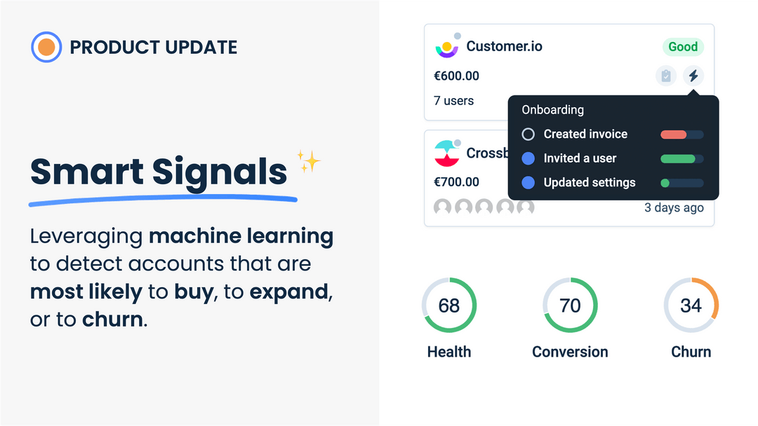 journy.io Blog | Smart Signals: Machine learning model for predicting ...